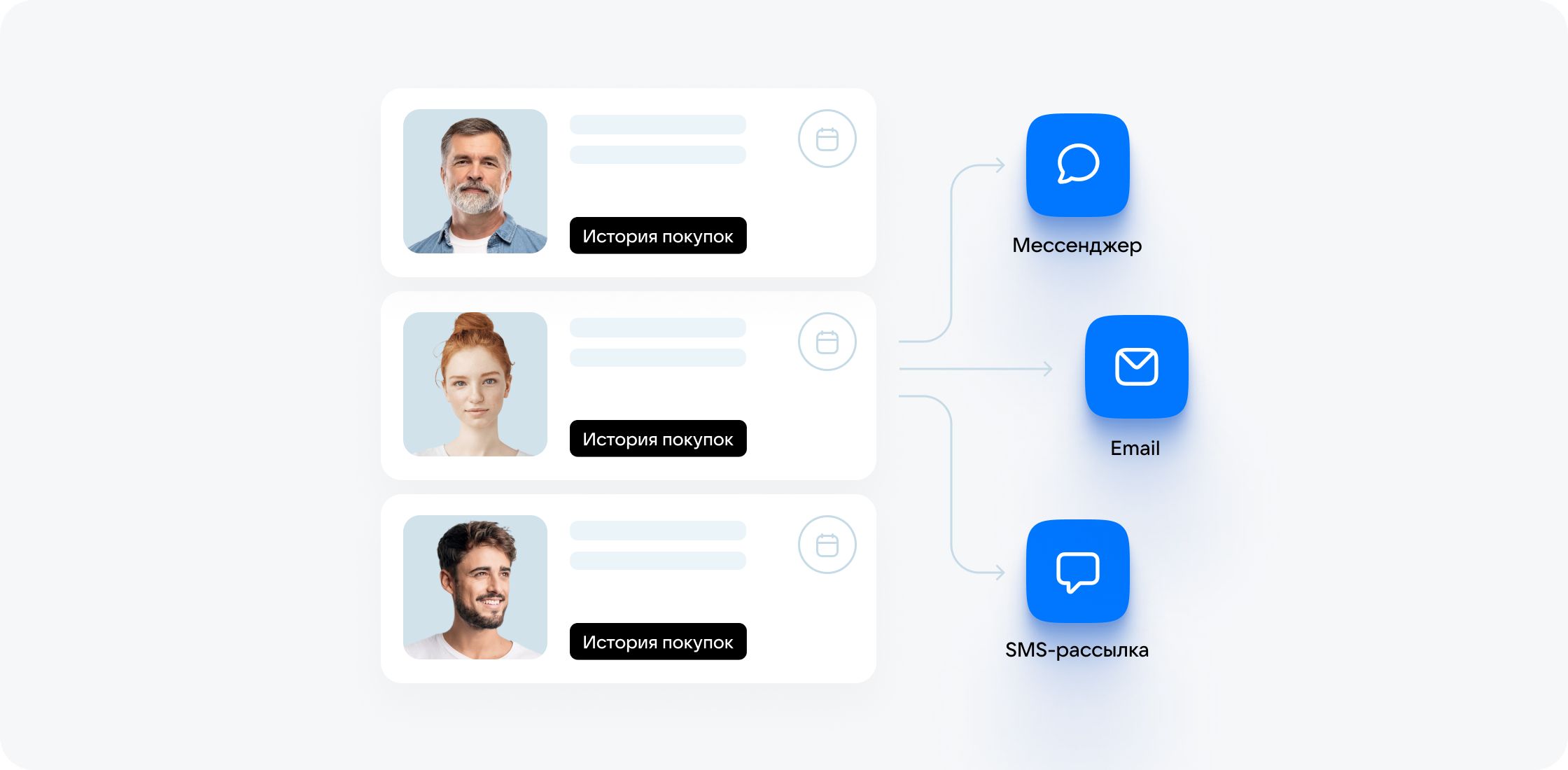 Сколько стоит продвижение в VK Рекламе: цены на таргетированную рекламу ...