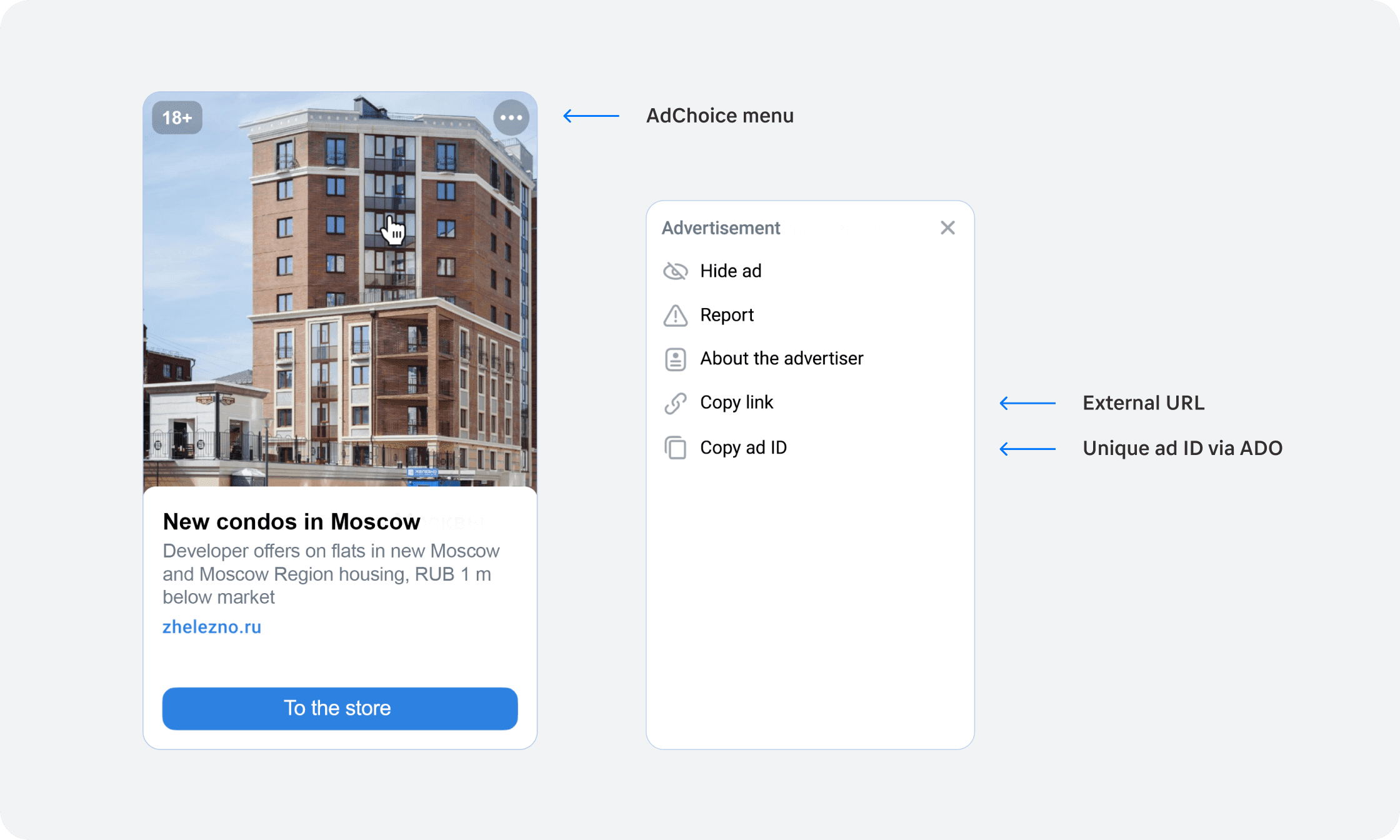 Ad Labeling starting September 1, 2022