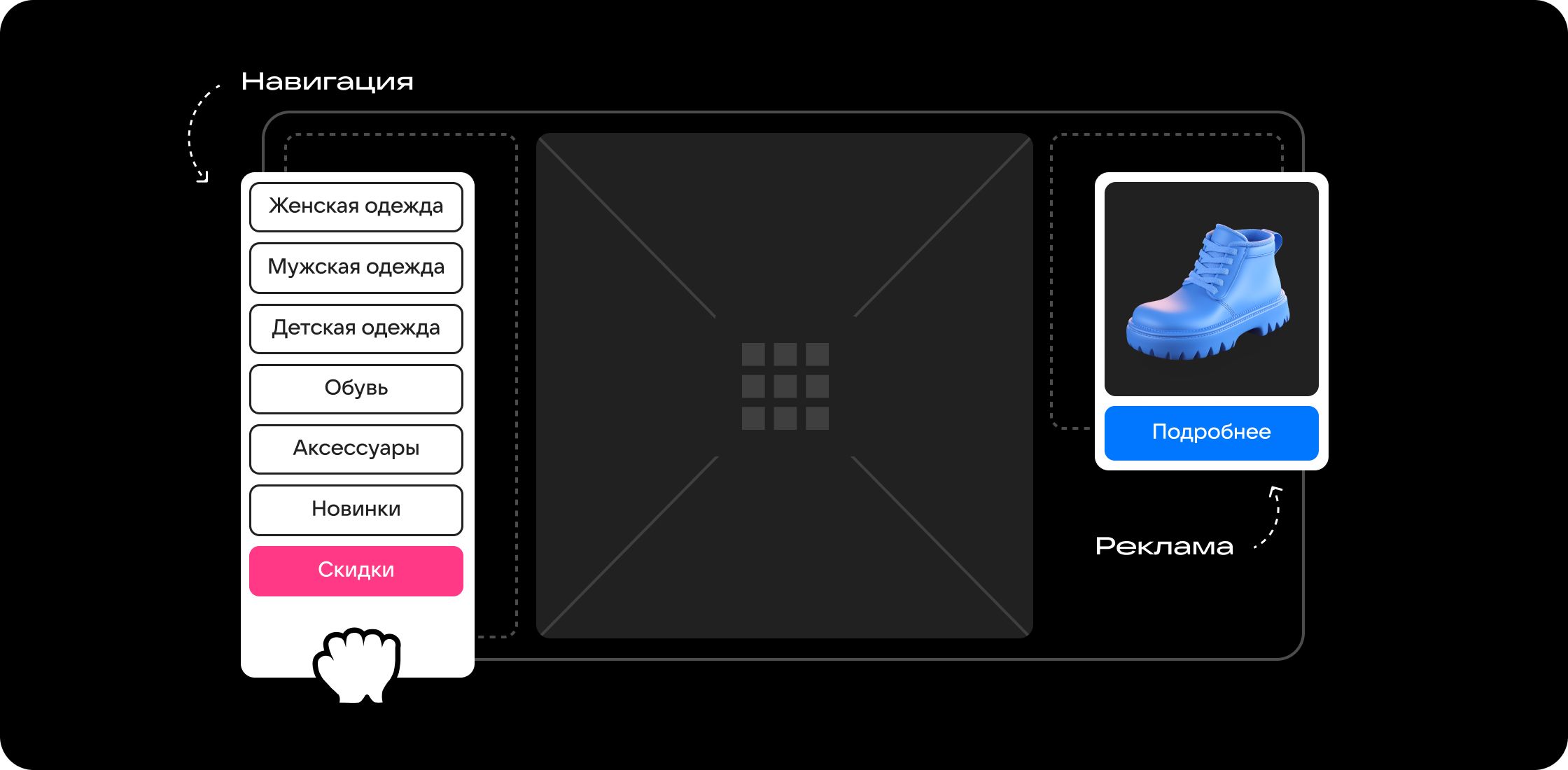HoReCa: что это такое, специфика и перспективы сегмента, методы продвижения бизнеса