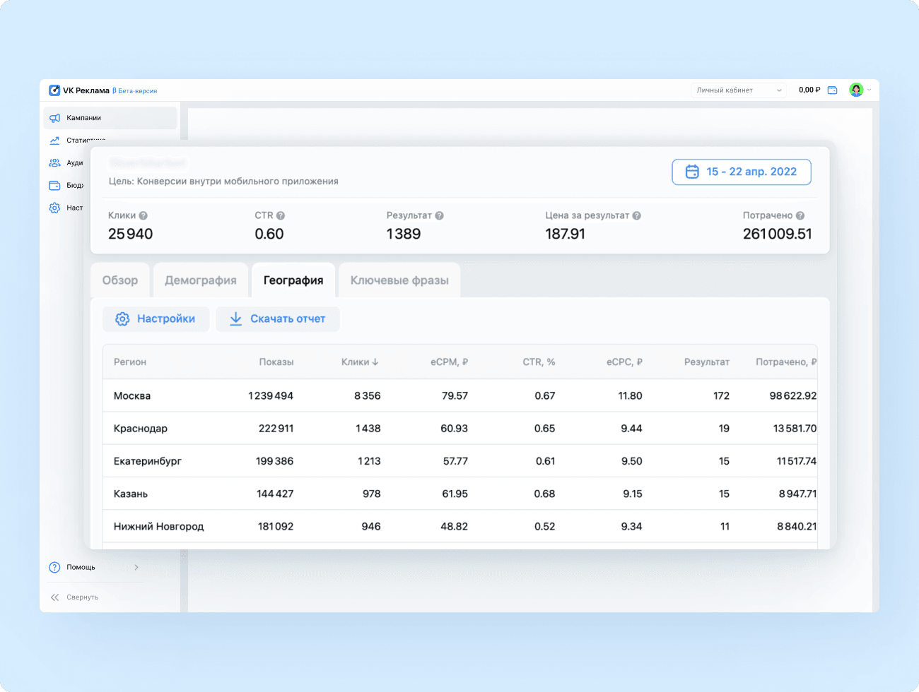 Extended statistics on campaigns in VK Ads