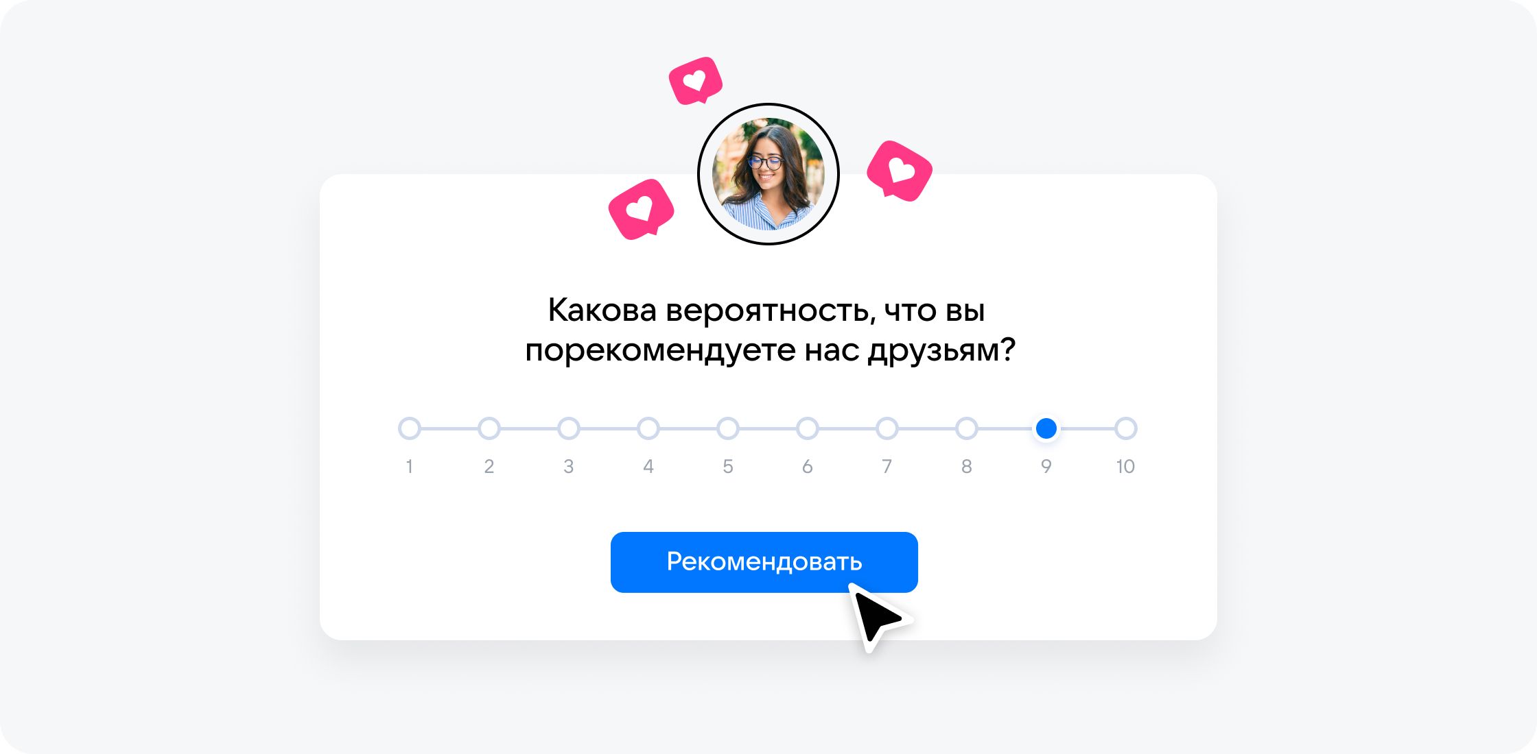 Апсейл (Upsell): что это такое, плюсы и минусы, элементы, как ...