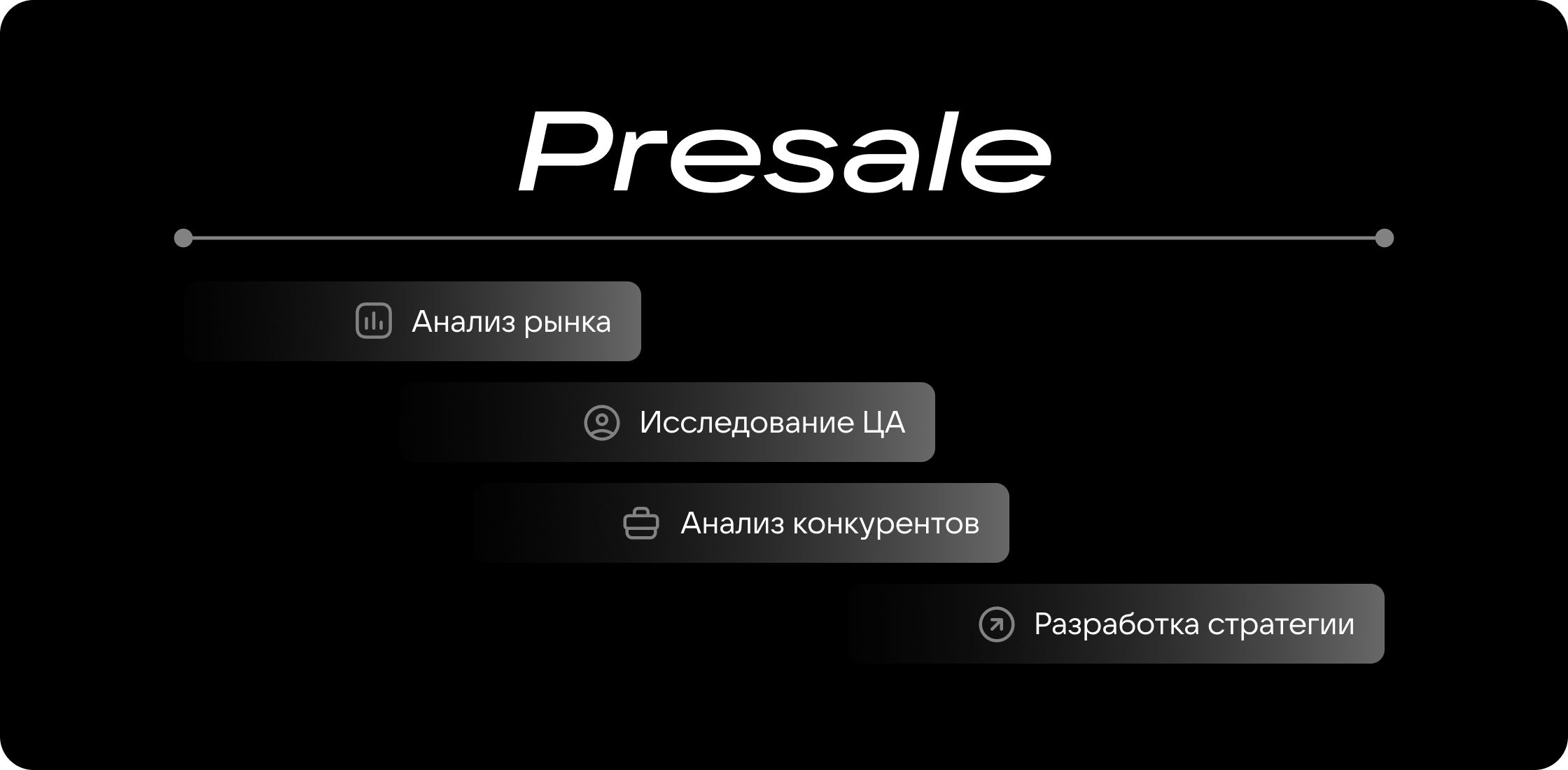 Апсейл (Upsell): что это такое, плюсы и минусы, элементы, как ...