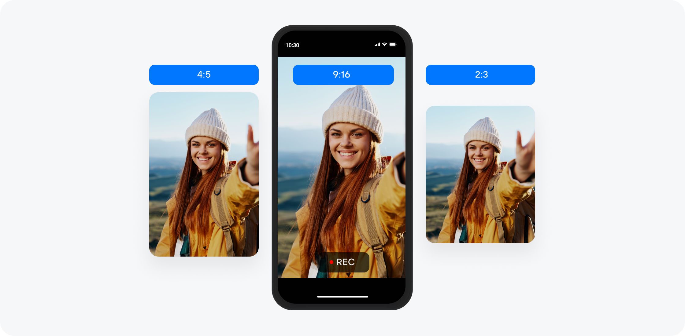 ER: что это такое, как рассчитать, формы, какой показатель считается ...