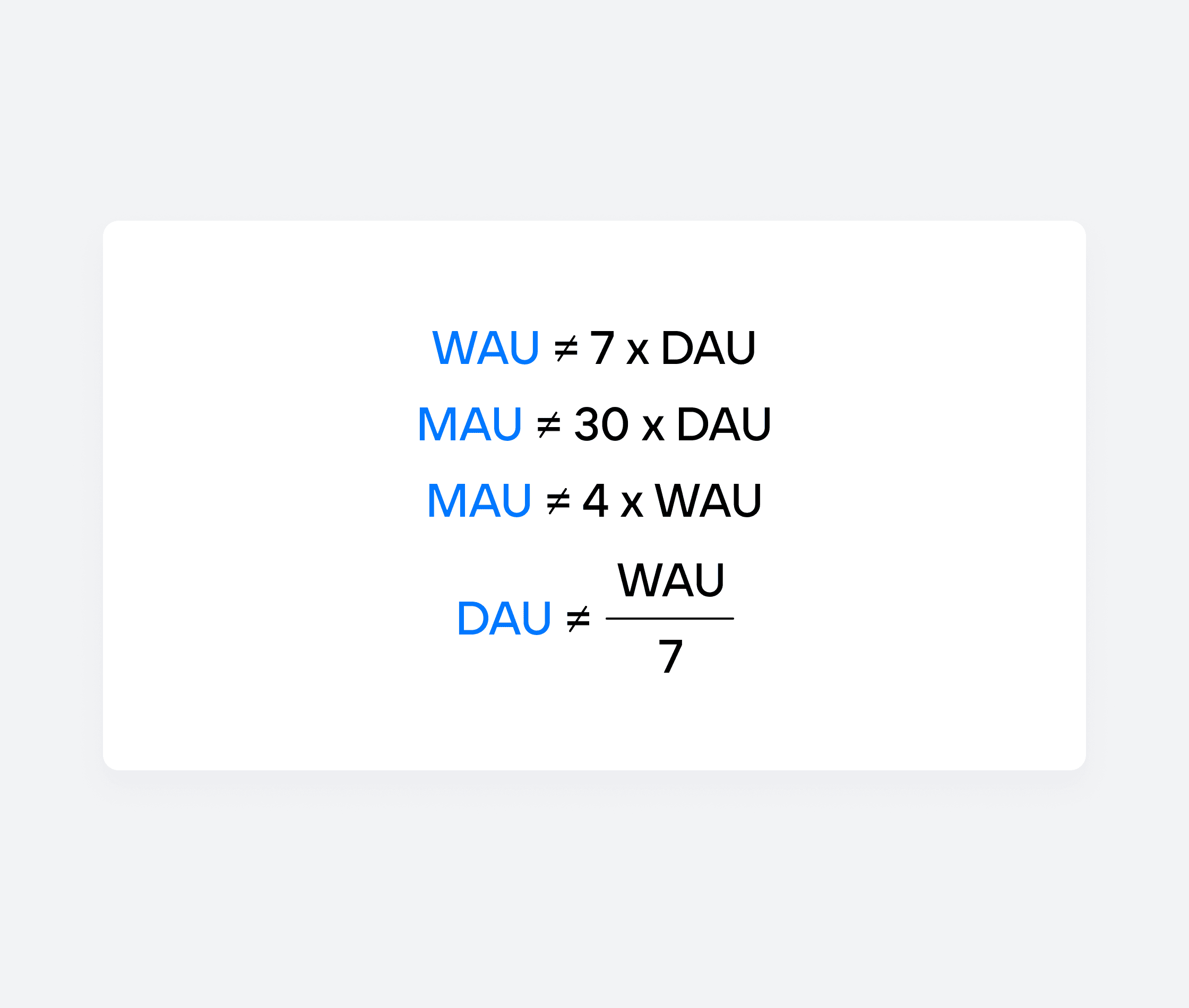 Метрики MAU, DAU и WAU: зачем считать, характеристики, основные отличия, как улучшить показатели