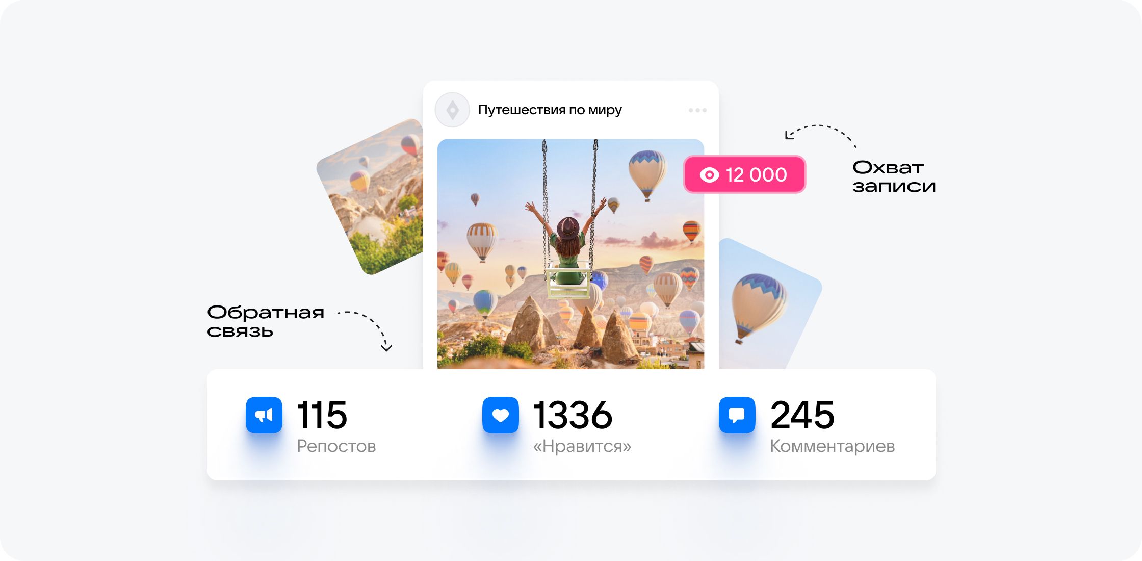 Воронка: продаж: что это такое, виды, этапы, как работает и как ...